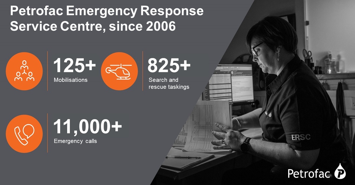 Virtual emergency response | Our work | Petrofac
