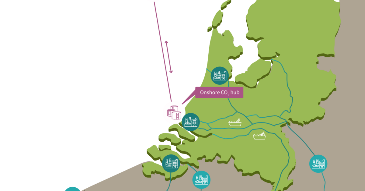Petrofac delivering FEED for Aramis, the Netherlands' flagship CCS ...